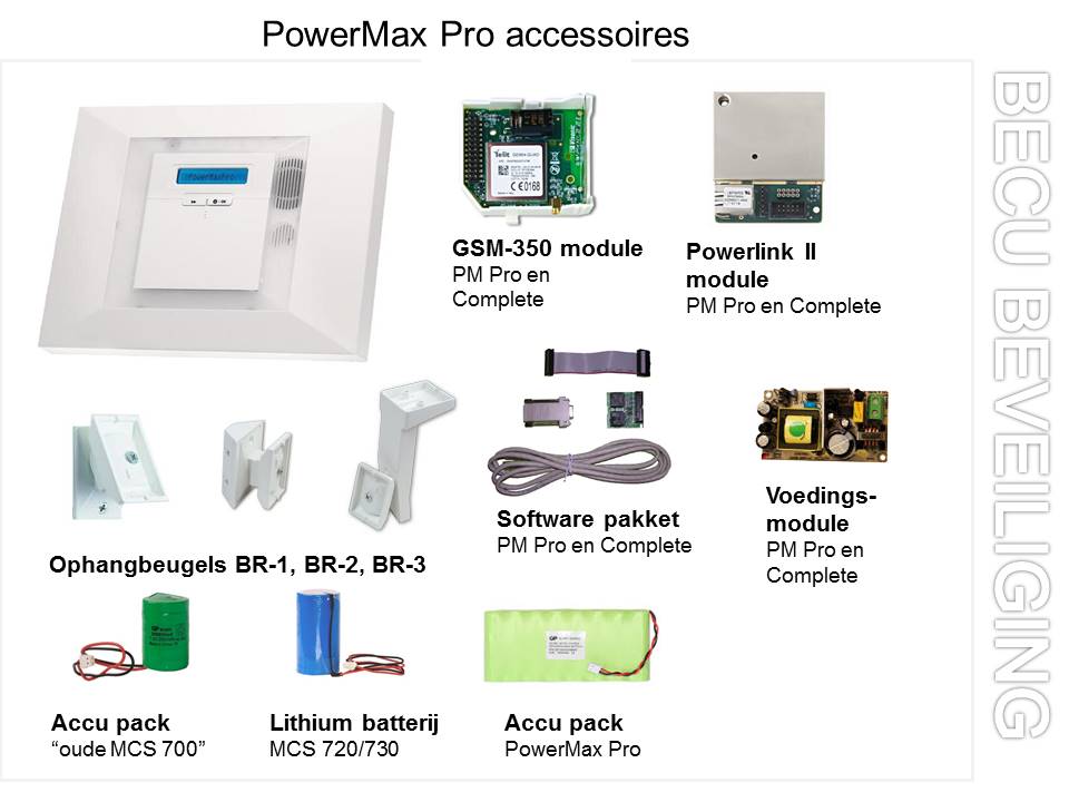 Accesssoires PowerMax Pro
